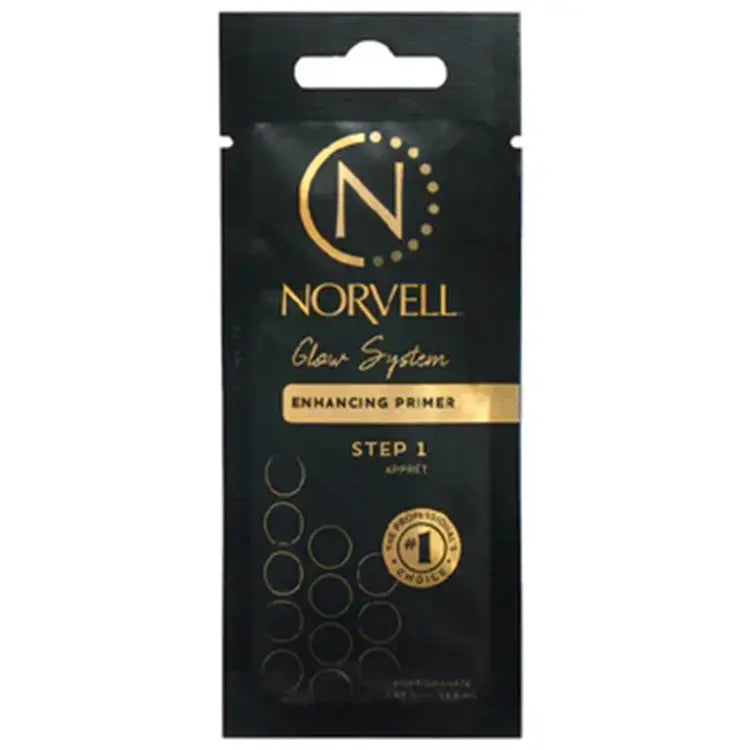 Norvell Glow System Primer Lotion 8.5 oz. - PinkPro Beauty Supply